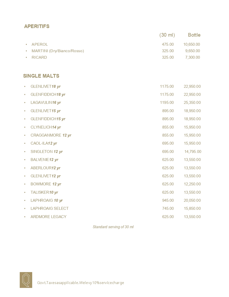 QLA | A contemporary European restaurant with global flavours to give ...